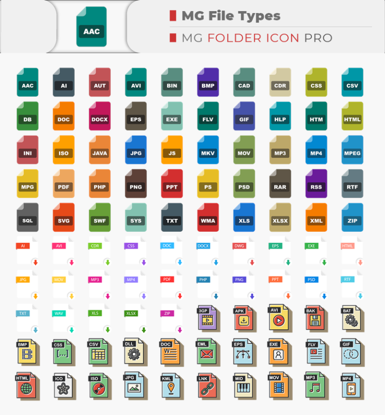 MG File Types MSTECH GLOBAL